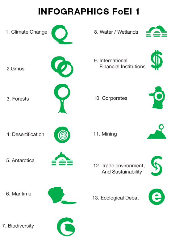 Bolivar Creative Design