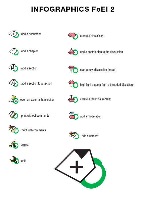 Bolivar Creative Design